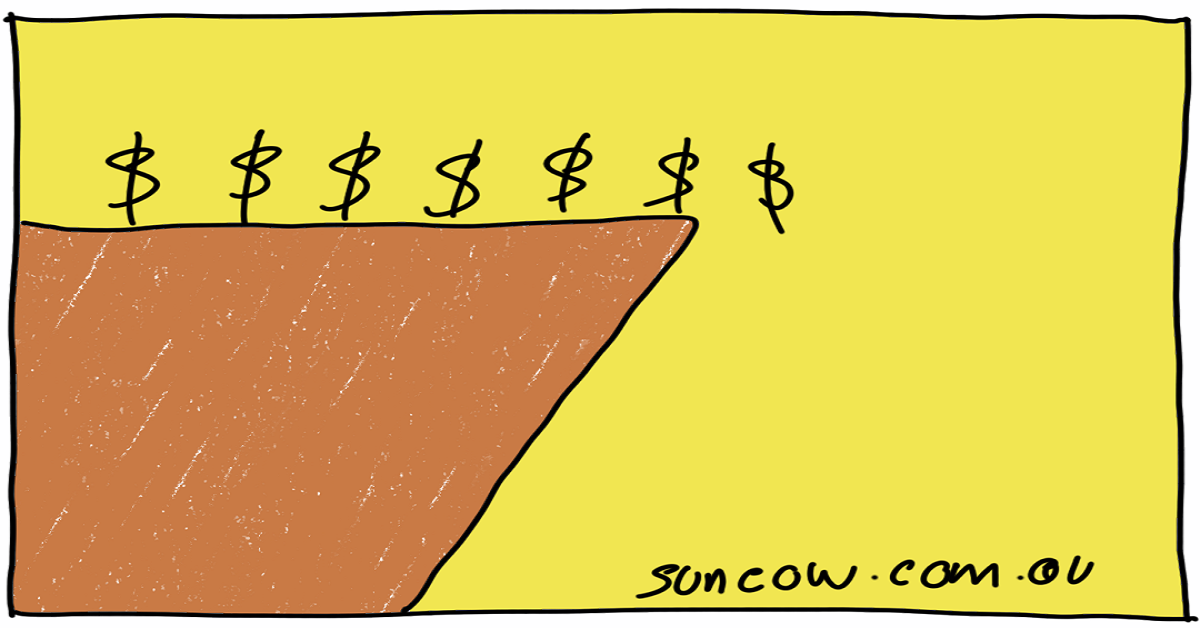 The Financial Cliff - Suncow